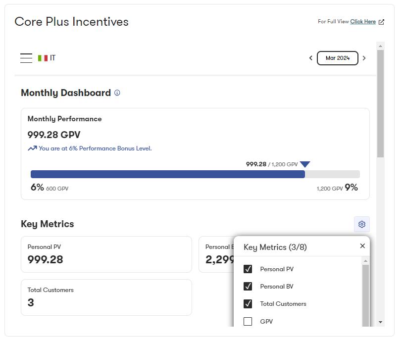 Viewing Your Personal Volume (PV) – Amway Europe